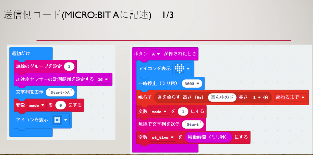 micro:bitで身体動揺を測定する｜rock204