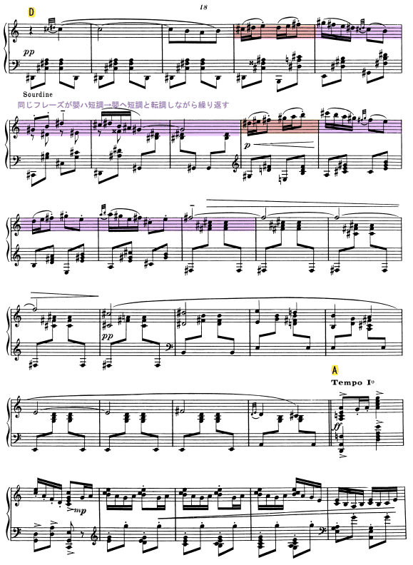 戦火に散った友たちへ ラヴェル クープランの墓｜Ryo Sasaki