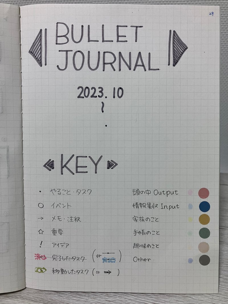 【手帳】バレットジャーナル スタート｜ichi LABO