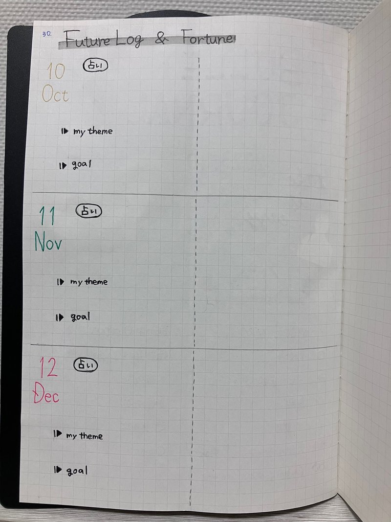 【手帳】バレットジャーナル スタート｜ichi LABO