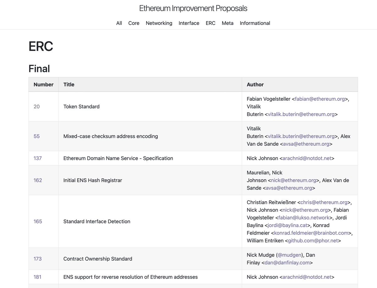 【NFT】ERC721,ERC1155とは何か？｜大葉さん