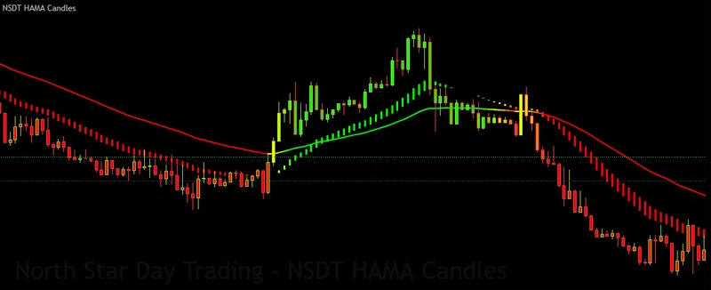 NSDT HAMA Candles｜ケメコ