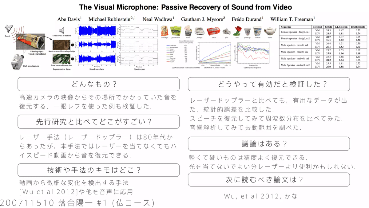 LLM をリサーチする際に使っているサイトやツール｜kawamou