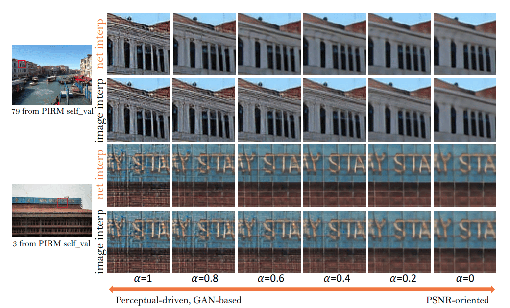 超解像について （その2・SRGAN と ESRGAN）｜teftef