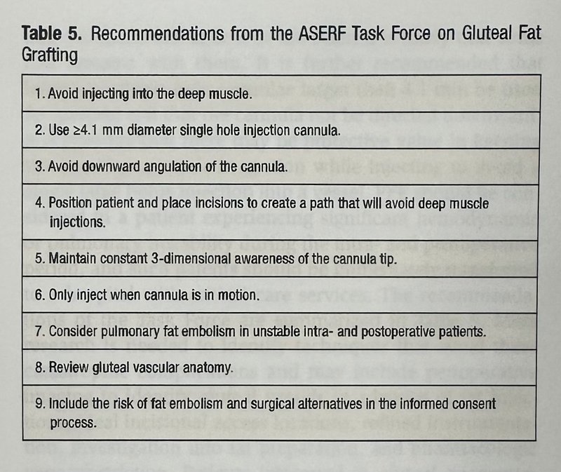 脂肪豊尻は死ぬ？〜脂肪豊尻する前に読むページ〜｜銀座の美容外科 drよしだ