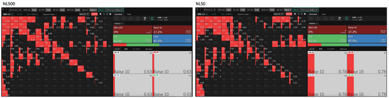 CB領域展開 3bet-pot 前編｜NSY