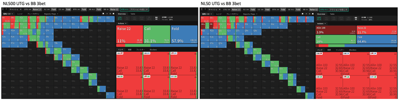 CB領域展開 3bet-pot 前編｜NSY