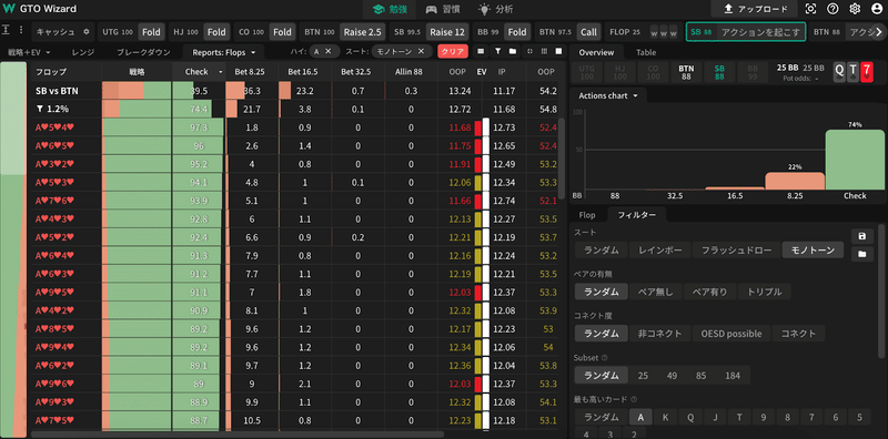 CB領域展開 3bet-pot 前編｜NSY