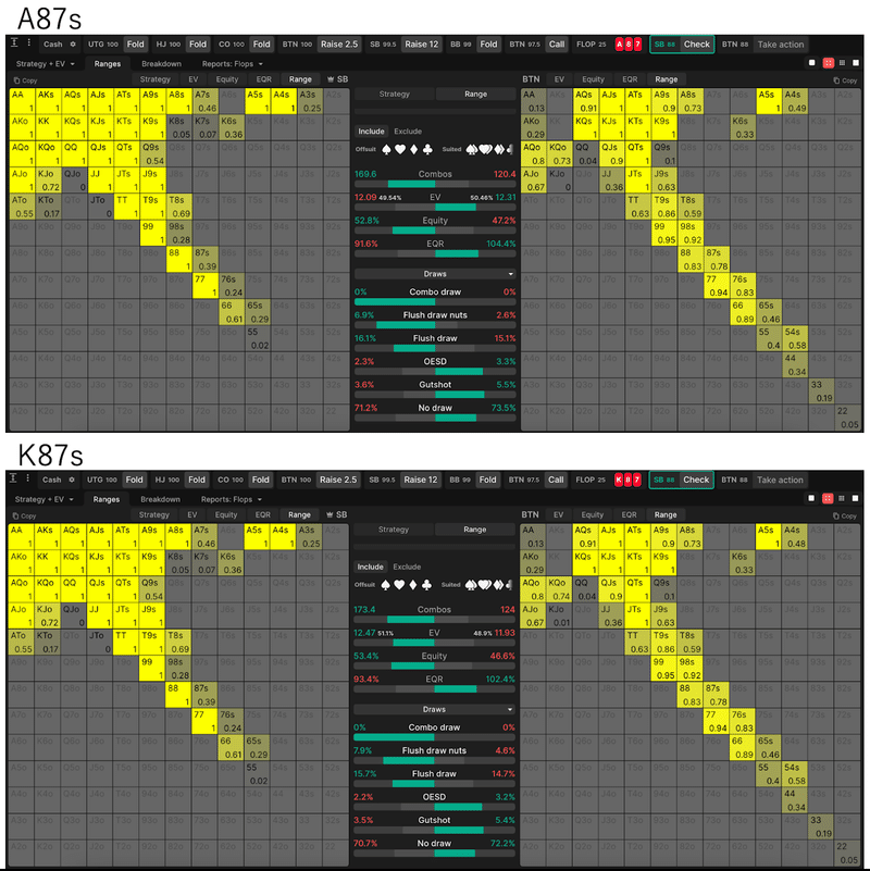 CB領域展開 3bet-pot 前編｜NSY