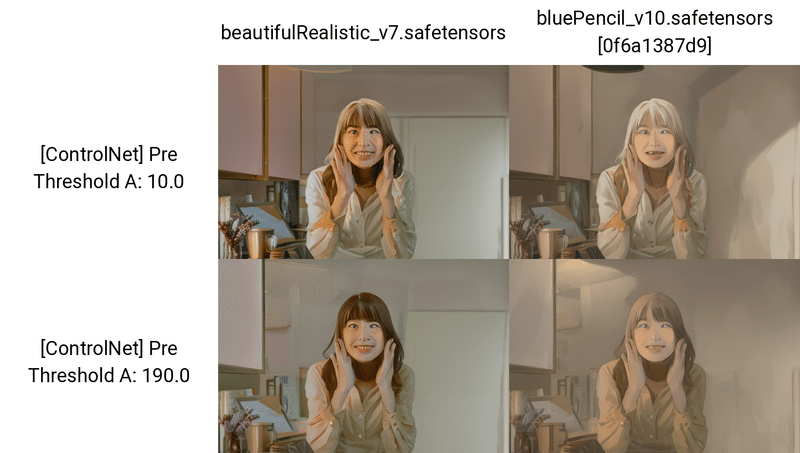 AIイラストをコントロールできるControlNetの網羅解説｜Stable Diffusion｜AIキャララボ｜AI画像クリエイター/著者