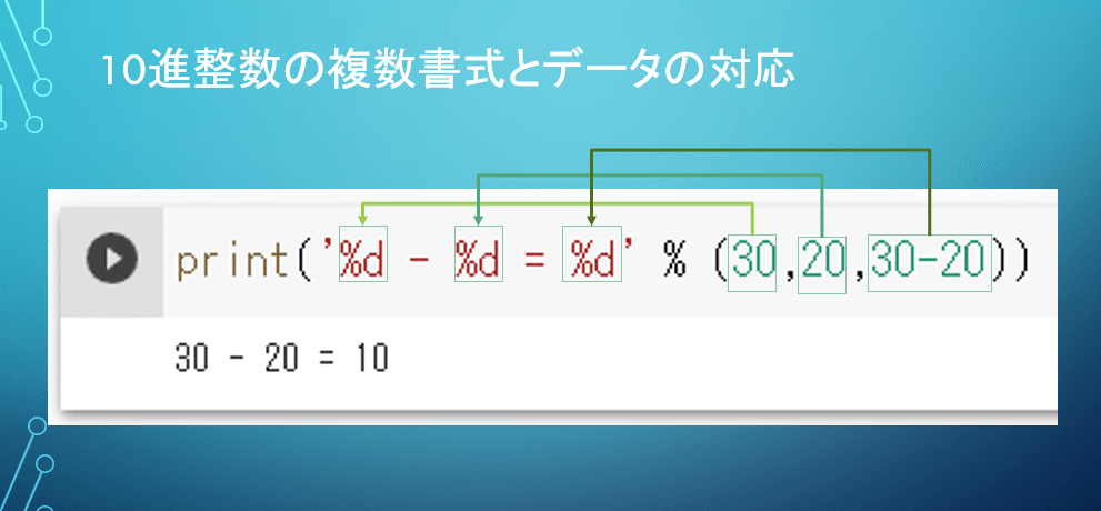 Google ColaboratoryでPythonを始める-3｜rock204