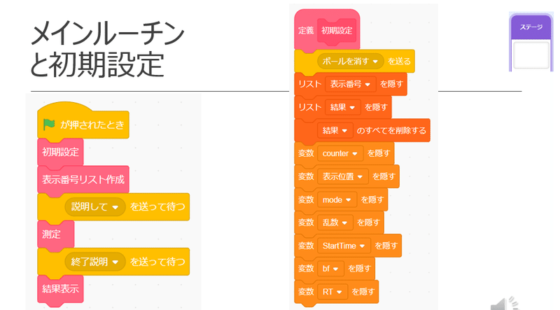 単純反応時間-3/Scratch応用講座｜rock204