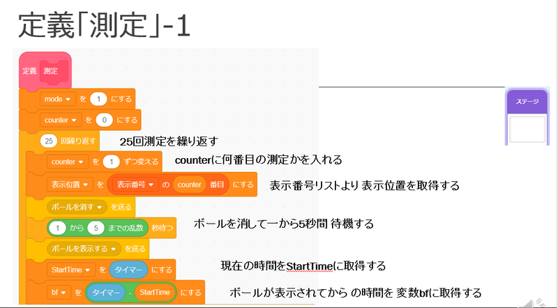 単純反応時間-3/Scratch応用講座｜rock204