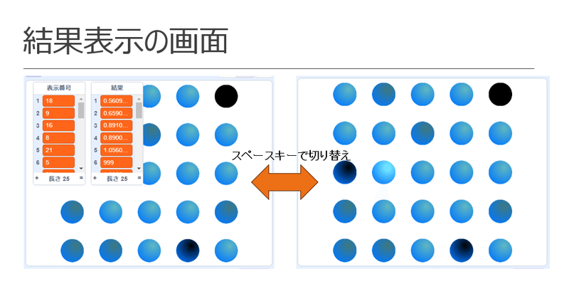 単純反応時間-3/Scratch応用講座｜rock204