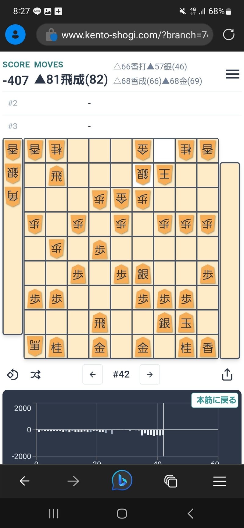 【将棋】先手振り飛車の速攻をひたすら受け止める方針の将棋(パート1)｜tomot_shogi