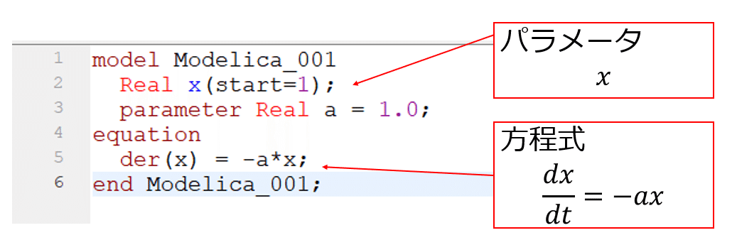 OpenModelica勉強(1)｜物理・プログラミング・Python、Web制作・自己啓発