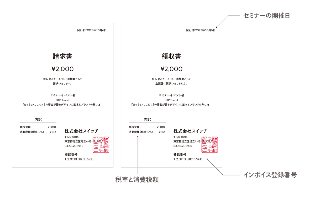 セミナーイベントに関するインボイス対応の領収書発行について｜DTP Transit 別館