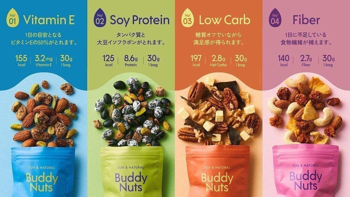 スポーツクラブ「メガロス」様の一部店舗にてBuddyNutsの販売をスタート！｜BuddyNuts