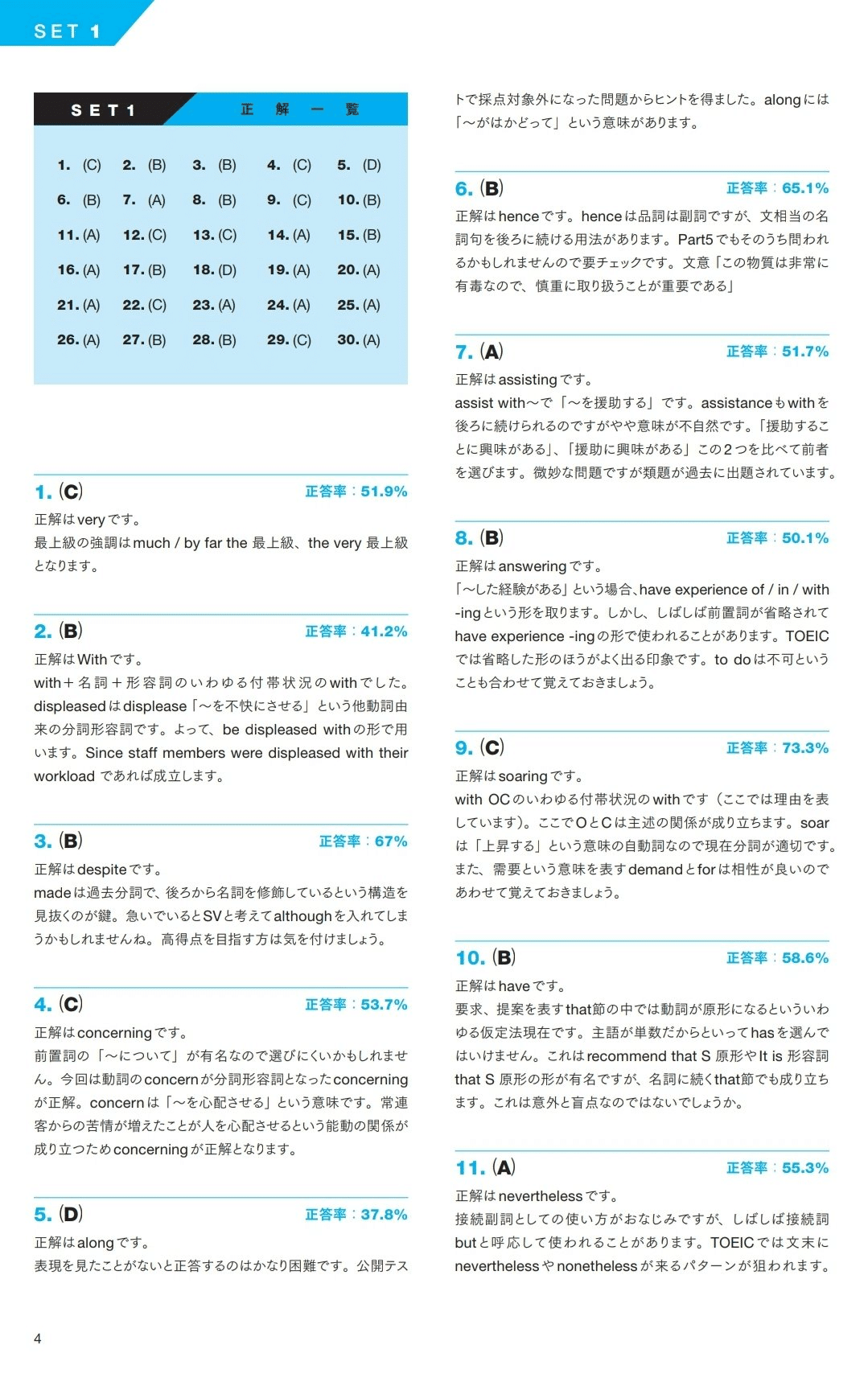 ワダクイズ Set1｜wada