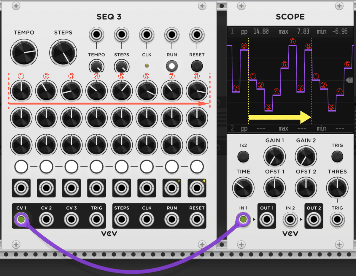 Modular Synthesizer を知る｜Yota Mori (Acidclank)