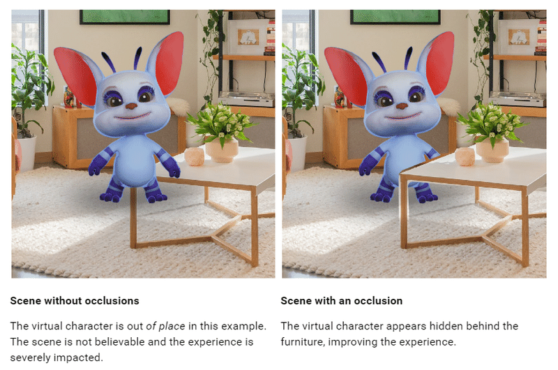 Mesh API と Depth API による Meta Quest 3 のMRエクスペリエンスの構築｜npaka