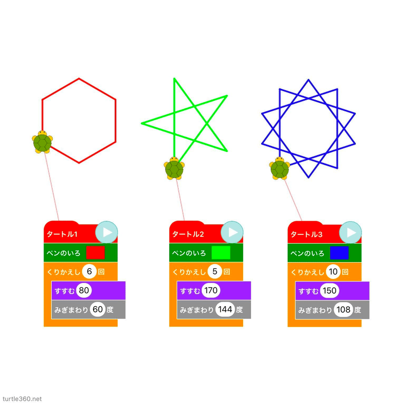 タートルグラフィックスで、かんたんプログラミング｜sasayaka