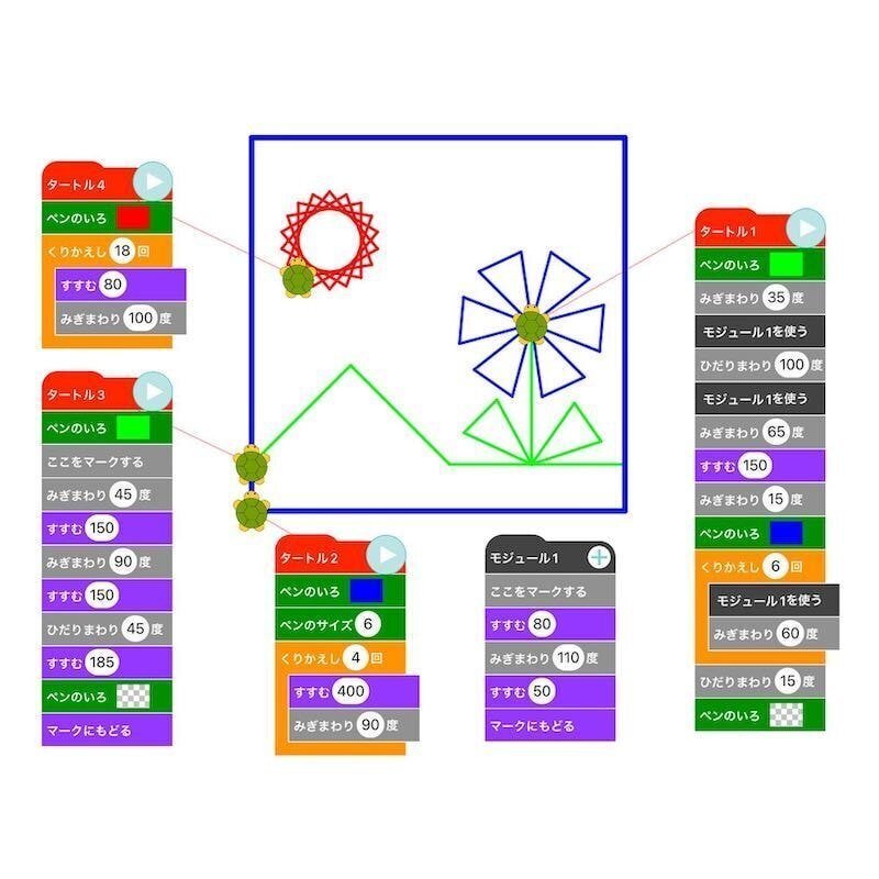 タートルグラフィックスで、かんたんプログラミング｜sasayaka