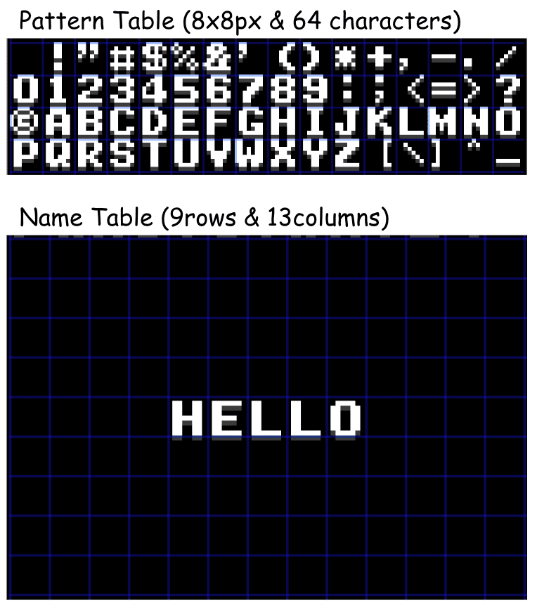 東方VGS実機版をより「ゲーム機」っぽくしてみる（前編）｜Yoji Suzuki