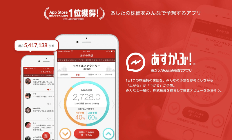 [4419] Finatext Holdings Research Report by Mutual｜株式会社Finatextホールディングス｜IR note