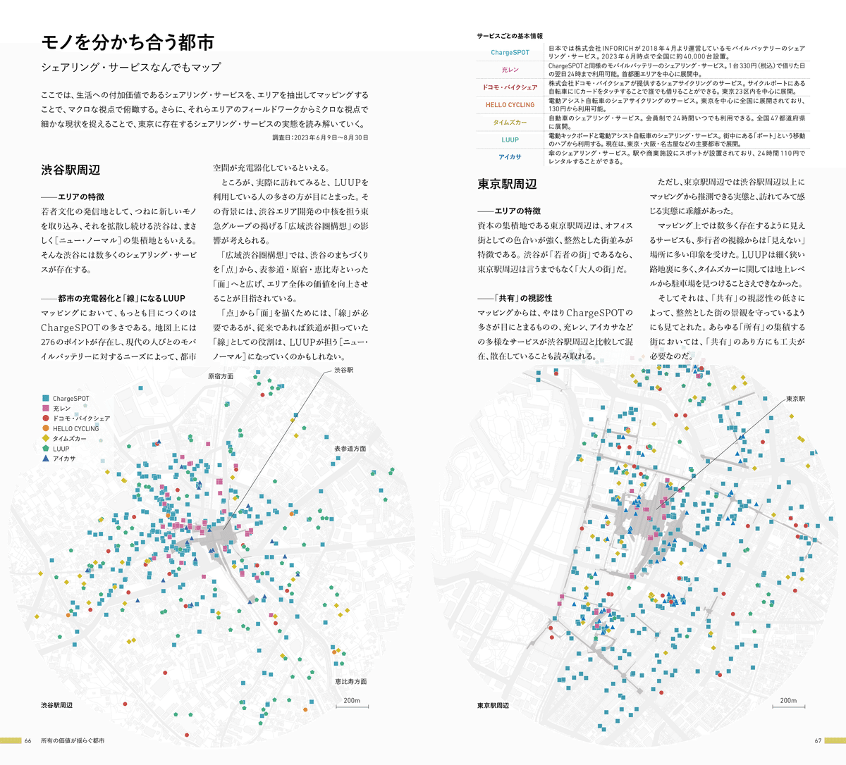 Tokyo Scope 2023 [ニュー・ノーマル]を見つめなおす』】って何？｜南後ゼミ