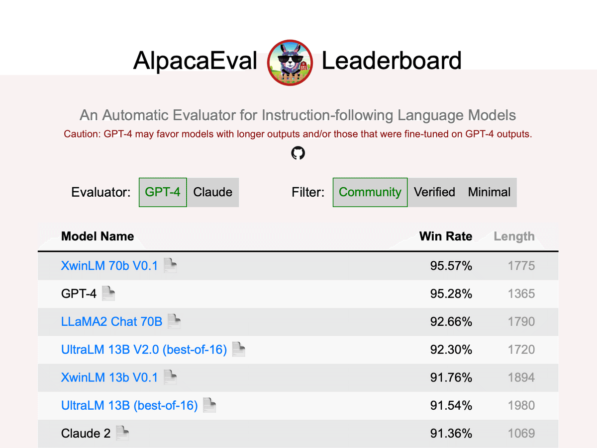 AlpacaEval の概要｜npaka
