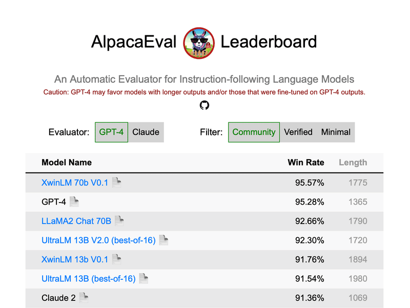 AlpacaEval の概要｜npaka