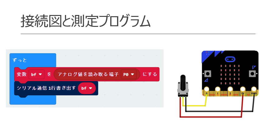 可変抵抗と角度の測定/micro:bit応用講座｜rock204