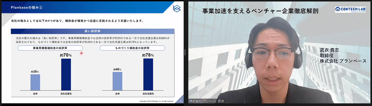 ConTechLab2023【事業加速を支えるベンチャー企業徹底解剖！】開催｜ConTech LAB
