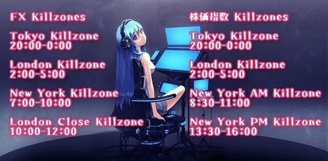ICT Killzones｜ケメコ