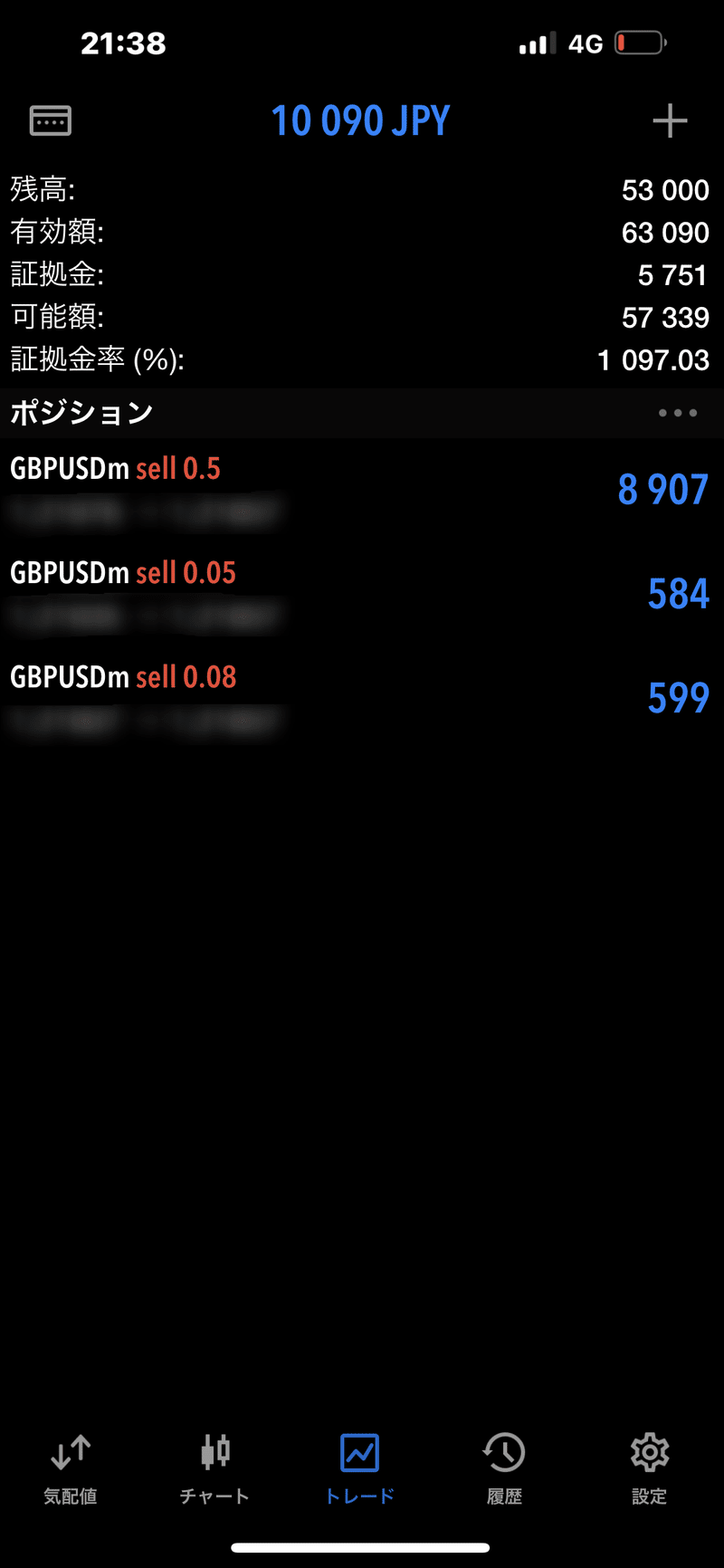 FXのかなりヤバい手法。完全タイミングデイトレ｜キモい人（BO FX IPO）