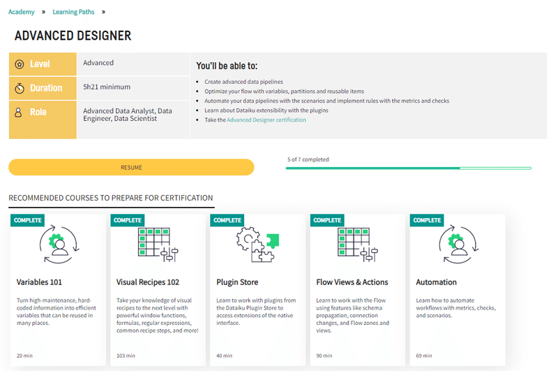 [データエンジニア]Dataiku Advanced Designerに合格した話｜🇺🇸セールスエンジニア| Pistachio