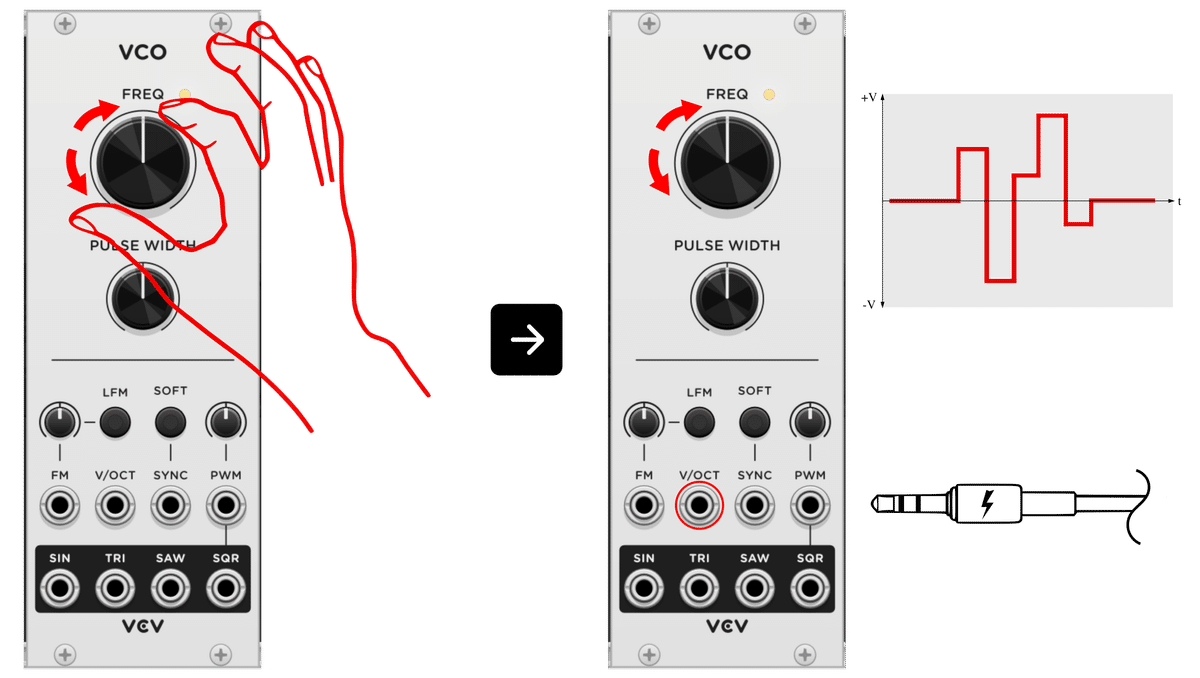 Modular Synthesizer を知る｜Yota Mori (Acidclank)