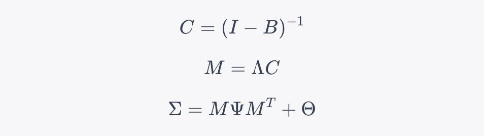 【Pythonで統計モデル】SEM5：多変量回帰分析｜HAO WANG