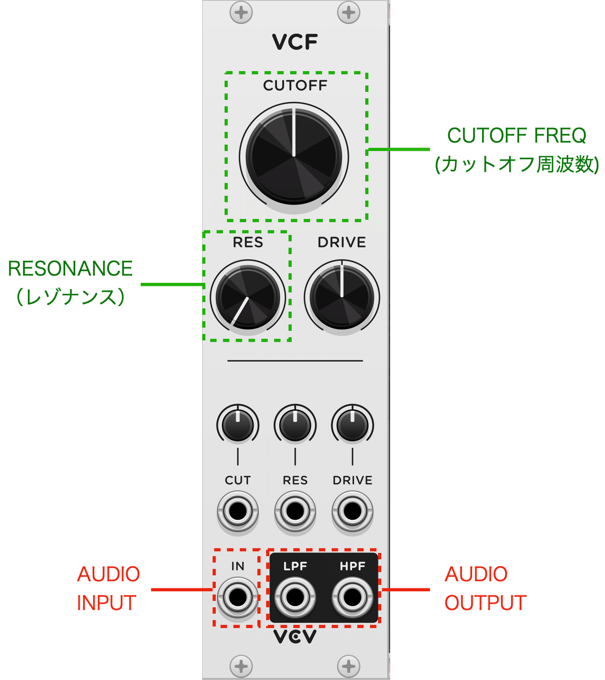 Modular Synthesizer を知る｜Yota Mori (Acidclank)