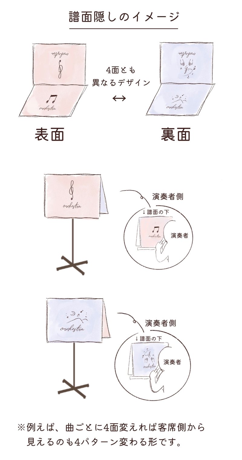 心動いたお話〜言葉より速さと行動！〜｜aki_illustrator_