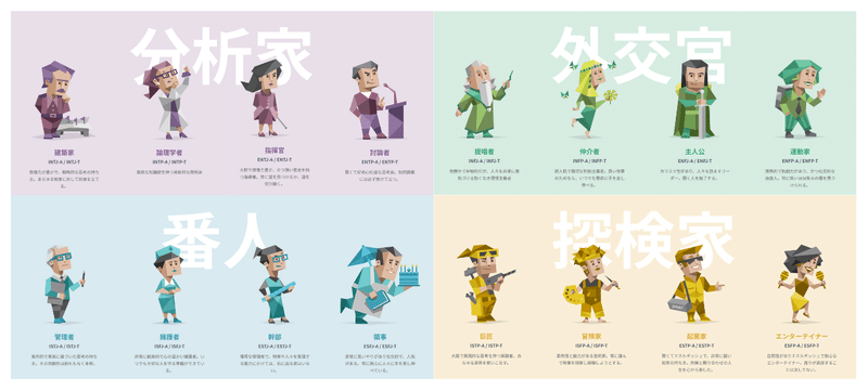 【SIECの副音声 vol.1】社内でMBTI診断したら当てはまりすぎてビックリした件｜株式会社SIEC 広報チーム