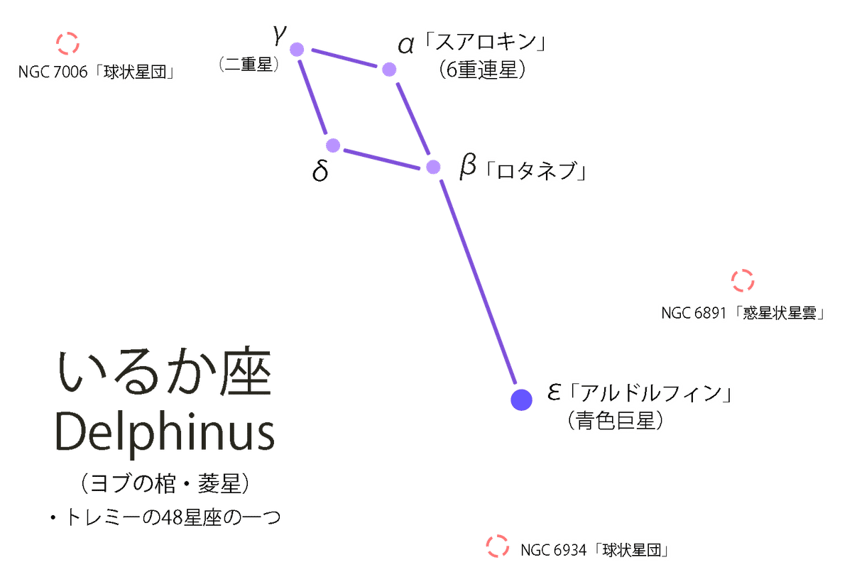 Sualocin(スアロキン) ｜あかね弥生