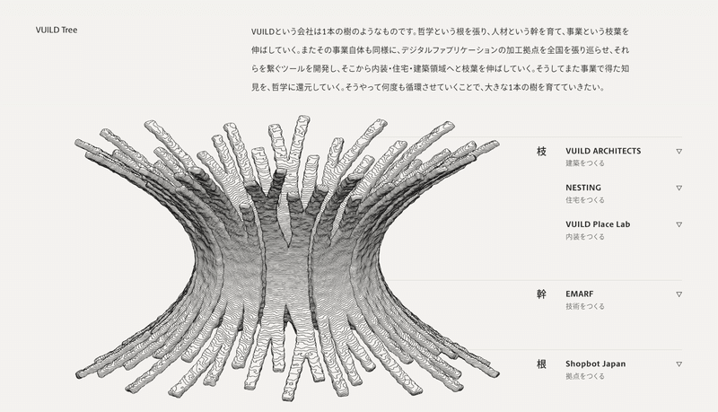 「言葉と得意で作る経営とは」OPEN VUILD #21 ｜VUILD株式会社