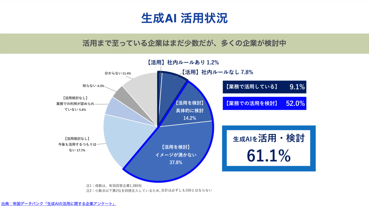 DEEPCORE CFOの雨宮かすみが「日経懇話会」に登壇。Generative AI領域の動向について講演｜DEEPCORE / KERNEL