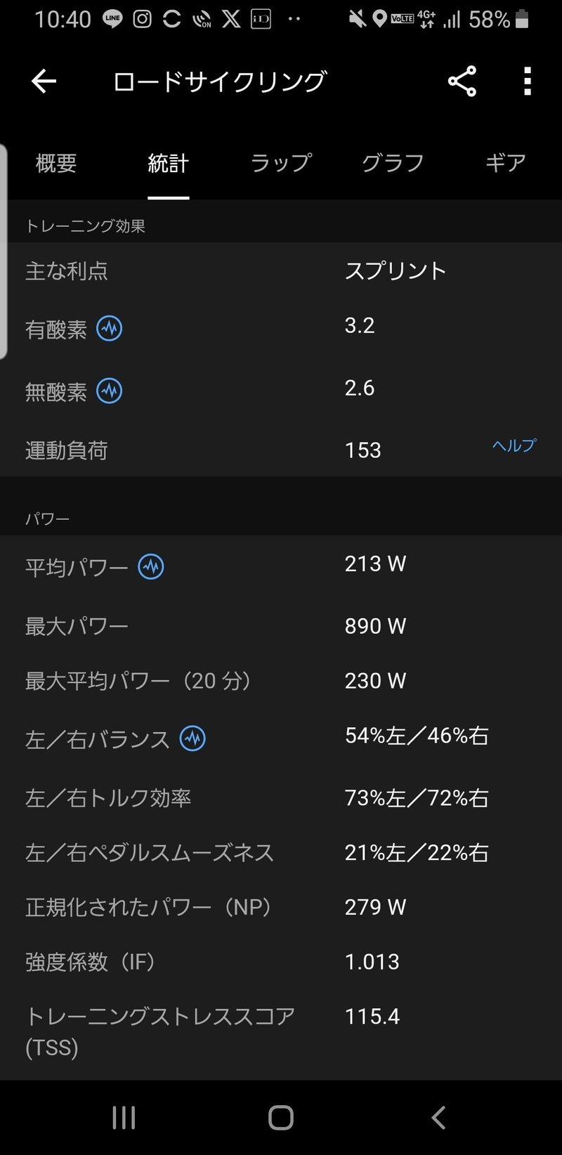 23.10.22 JBCFかすみがうらロードレースE2/E3 20位｜ポンコツおじさん