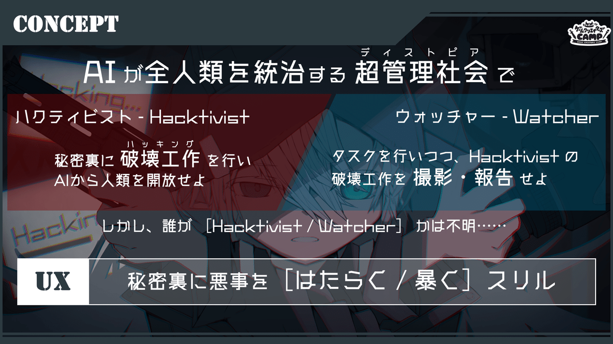 【Game Pitch Base】ピッチページ制作ガイド｜ゲームクリエイターズCAMP