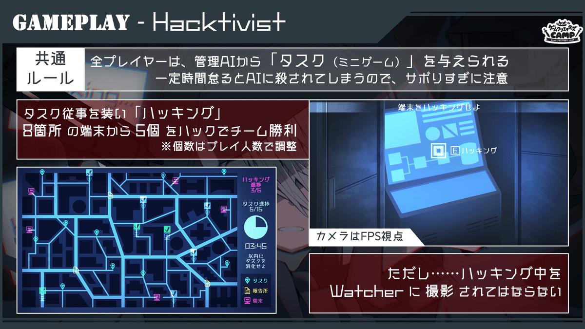 【Game Pitch Base】ピッチページ制作ガイド｜ゲームクリエイターズCAMP