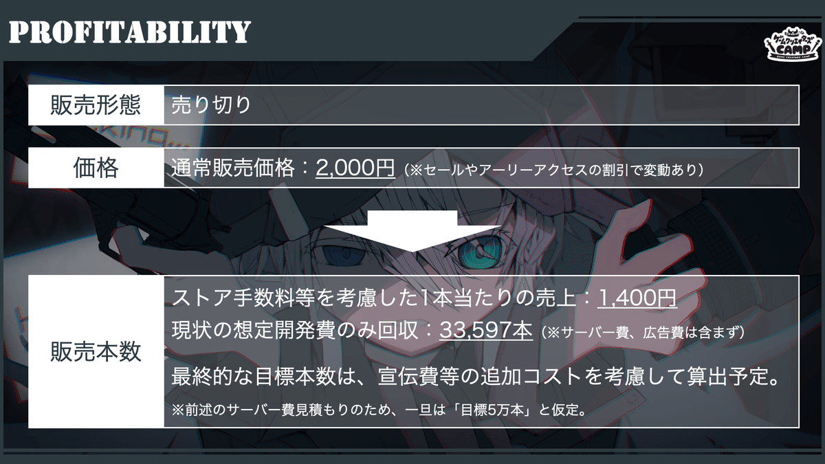 【Game Pitch Base】ピッチページ制作ガイド｜ゲームクリエイターズCAMP