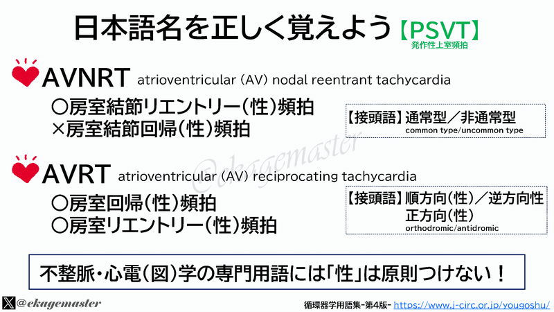 Dr.ヒロのおさらい心電図No.9～AVNRT vs. AVRT～ ｜えかげますたぁ｜Dr.ヒロ